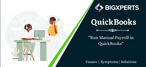 How To Run Manual Payroll In QuickBooks Guide
