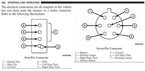 Led Tailgate Light Bar Wiring Diagram Design Diagrom For Firing Led Tailgate Light Bar Wiring Diagram Design Diagrom For Firing