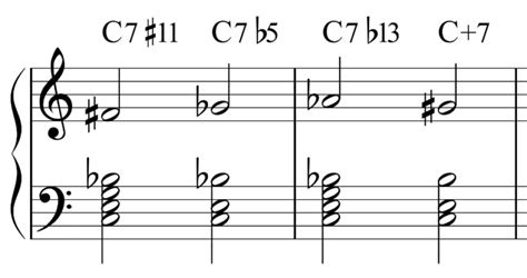 Playing With Upper Structure Triads Jazz For Piano