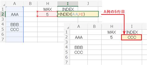 excelで値が入っているセルの位置を取得する方法【総集編】
