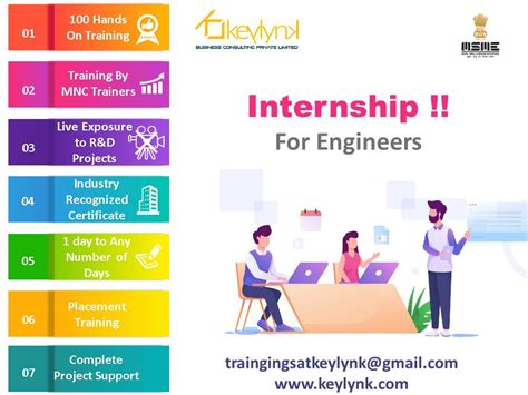 gnanashekar k on linkedin keylynk engineering