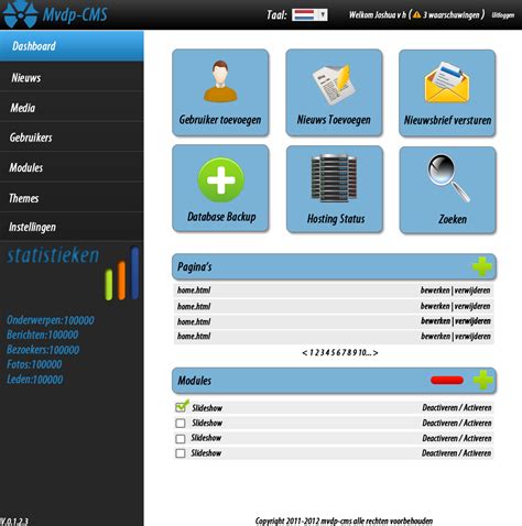 Goed Uitziende Cms Layout