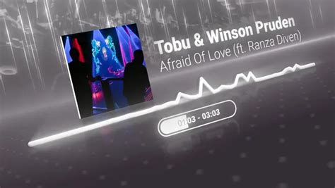 Videobolt Music Visualizers 160 Hq Reactive Templates