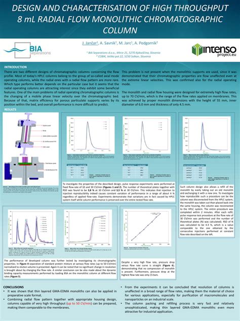 Bia Separations Design And Characterisation Of High Throughput 8 Ml
