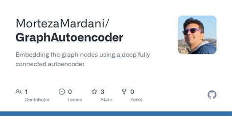 Github Mortezamardanigraphautoencoder Embedding The Graph Nodes
