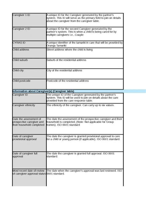 Excel Sheet Download 7319 Manual Data Collection Template Standar Format