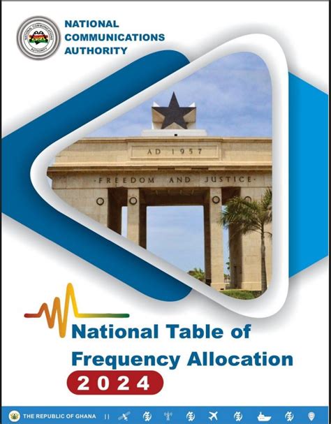 Nca Publishes National Communications Authority Ghana Facebook