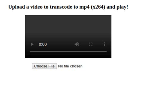 Build FFmpeg WebAssembly Version Ffmpeg Wasm Part Ffmpeg Wasm V Add Libx TechBlog