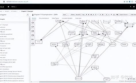 《手把手教你建立知识图谱：从数据采集到图谱可视化的全过程》 知乎