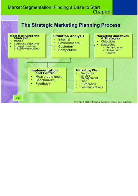 Pdf 2 Bases Of Market Segmentation Dokumentips