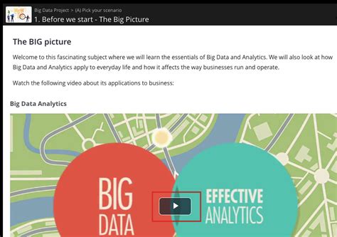 Big Data Analytics In Business Report An Issue OpenLearning Help