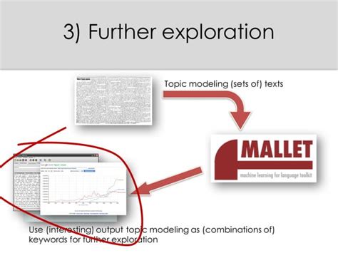 cultural text mining workshop ppt