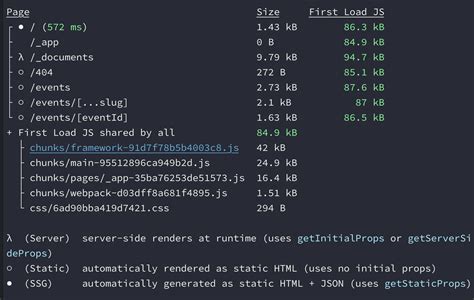 Nextjs Data Fetching 테스트 및 연구내용