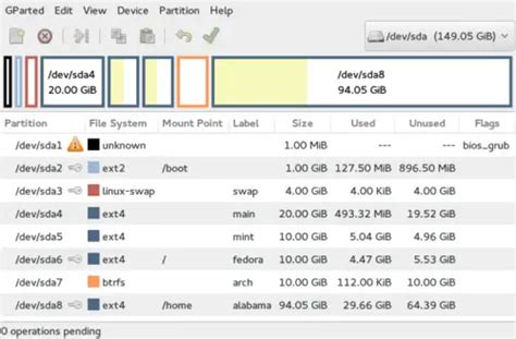 GPT Or MBR Which Format Should You Use For SSD