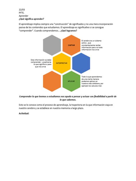 Qué Significa Aprender Pdf