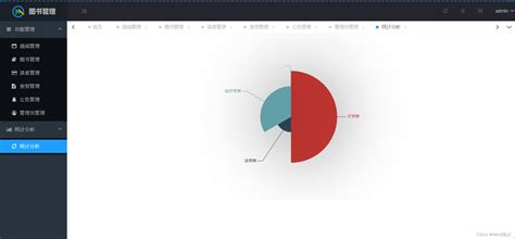 【课程设计】基于java的图书管理系统设计与实现任 务 书 一、设计题目 图书管理系统设计 二、设计目的 1、要求学生掌握java与 Csdn博客