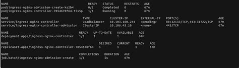 Service Ingress Nginx Controller Annotation Issue 11272 Kubernetes