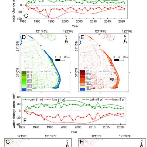 Spatial Variations Of The Coastal Surface Water On The Yangtze River