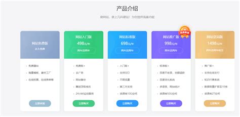 网站建设多少钱？网站建设费用一般需要多少钱网站建设要多少钱，怎么收费的凡科建站