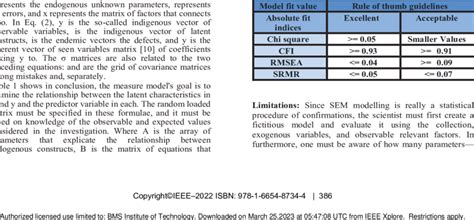 Statistical Guidelines And Indices For Select Models In Sem Download