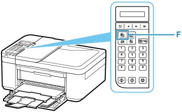 Canon Inkjet Handbücher TR series Kopieren