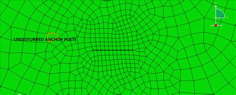 How Do I Control Mesh Distortion In Abaqus Standard Linear Analysis Researchgate