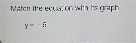 Solved Match The Equation With Its Graph Y 6 Chegg