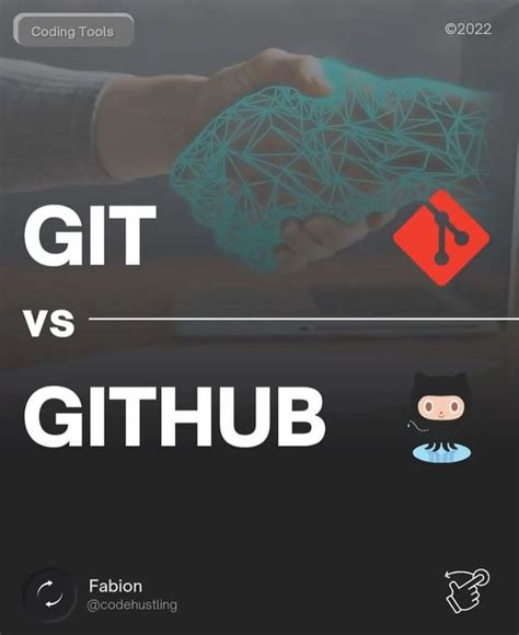 github pythoncoding python ai ml git abolfazl haqiqifar