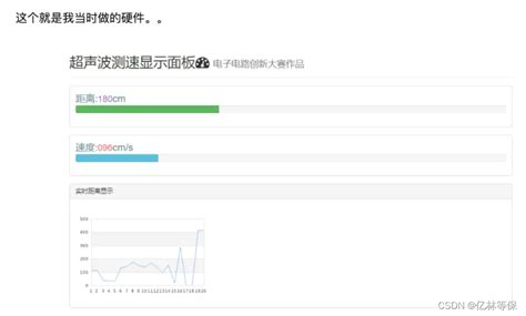 自己拥有一台服务器，可以做哪些很酷的事情？ Csdn博客