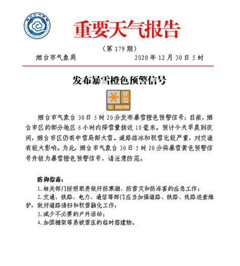 橙色 今晨烟台暴雪预警信号升级 新浪山东 新浪网