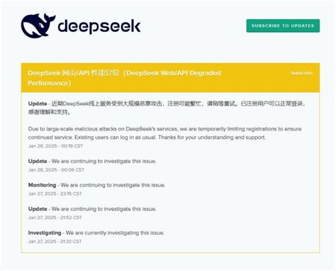 Sunny Devendranadh Karri On Linkedin Cyberattack On Deepseek😱 What