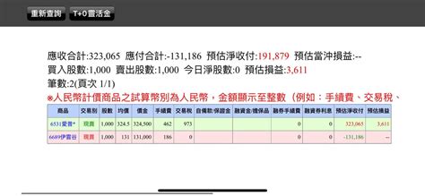 分享 當沖隔日沖短波計畫，目標每天一個便當錢就好 Day10 股票板 Dcard