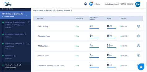 Mahesh Sistu On Linkedin Day1 30daysofcodechallenge Ccbp Nxtwave