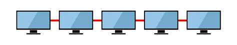 Netzwerktopologien In Der IT Was Warum Und Welche