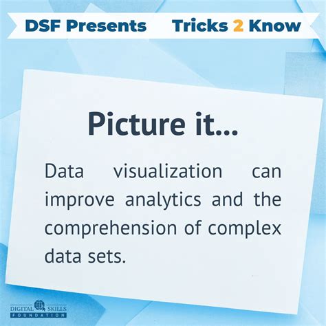 What Is Data Visualization Definition Examples And Learning