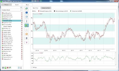 Yahoo Managed Codeproject