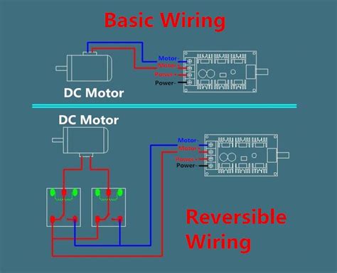 Patent HOO PWM DC Motor Governor Speed Motor Contr Grandado
