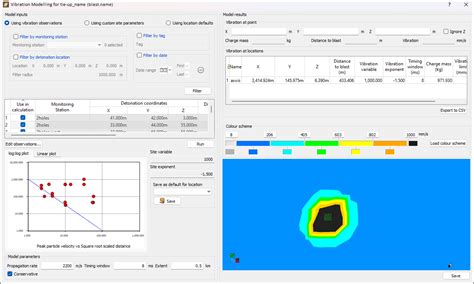 vibration modelling