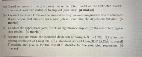 solved source ss df ms model residual 6561 25785 337790 861