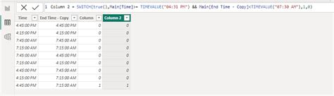 time filters afterhours microsoft fabric community