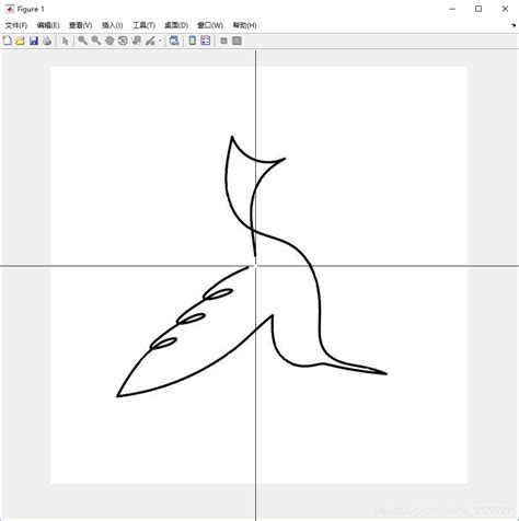 Matlab实验齐次坐标与二维几何变换齐次坐标变换matlab Csdn博客