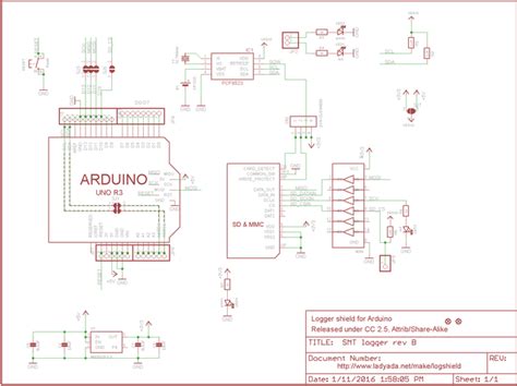 Adafruit Learning System