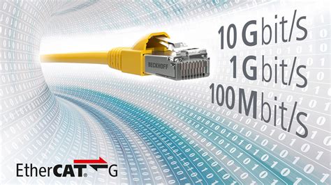 Ethercat G Offers Io Response For High Performance Machines Industrial Ethernet Book