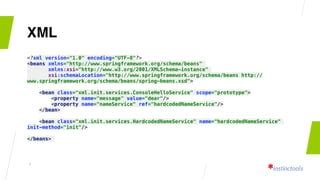 Spring Internals PDF
