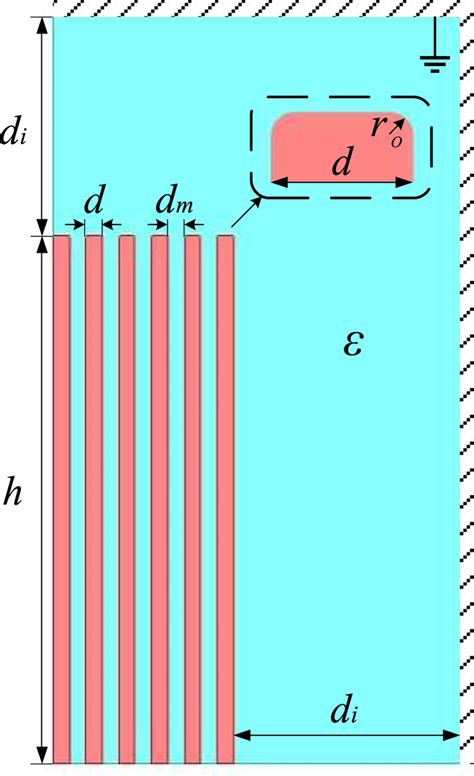 Simulation Model Of Original Structures Download Scientific Diagram
