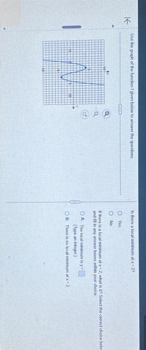 Solved Use The Graph Of The Function F Given Below To Answar