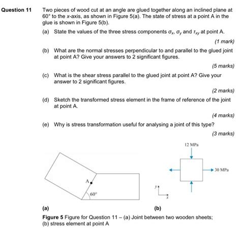 Solved Two Pieces Of Wood Cut At An Angle Are Glued Together Chegg