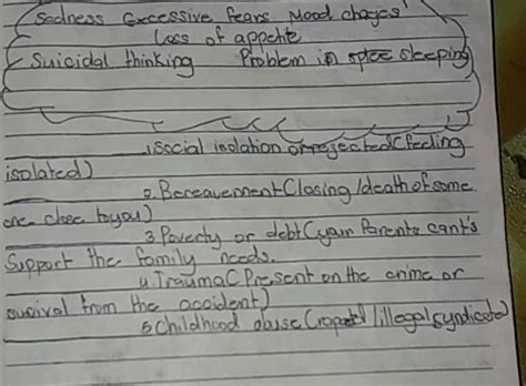 Sadness Excessive Fears Mood Chajes Suicidal StudyX