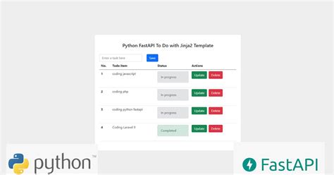 Python FastAPI To Do With Jinja Template Tutorial
