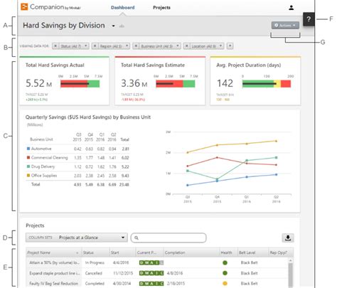 Minitab Review Pricing Pros Cons Features CompareCamp